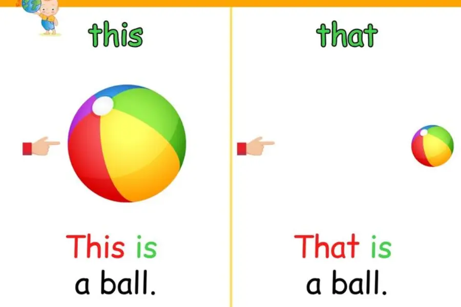 This And That Use Perfect Meaning Of Demonstrative Pronoun